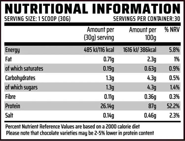 Iso Strike Whey Protein Isolate - 100% Pure Protein Fuel 1kg – Luminous ...